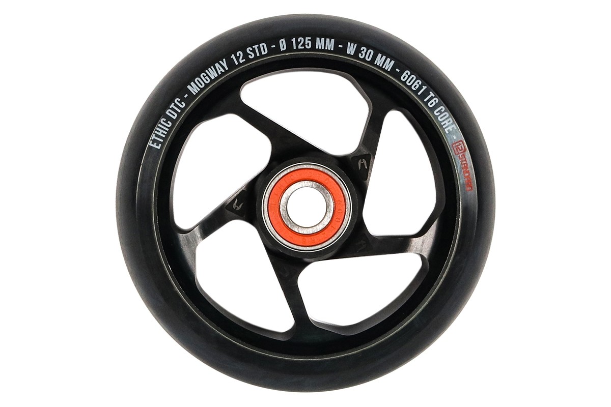 Roues